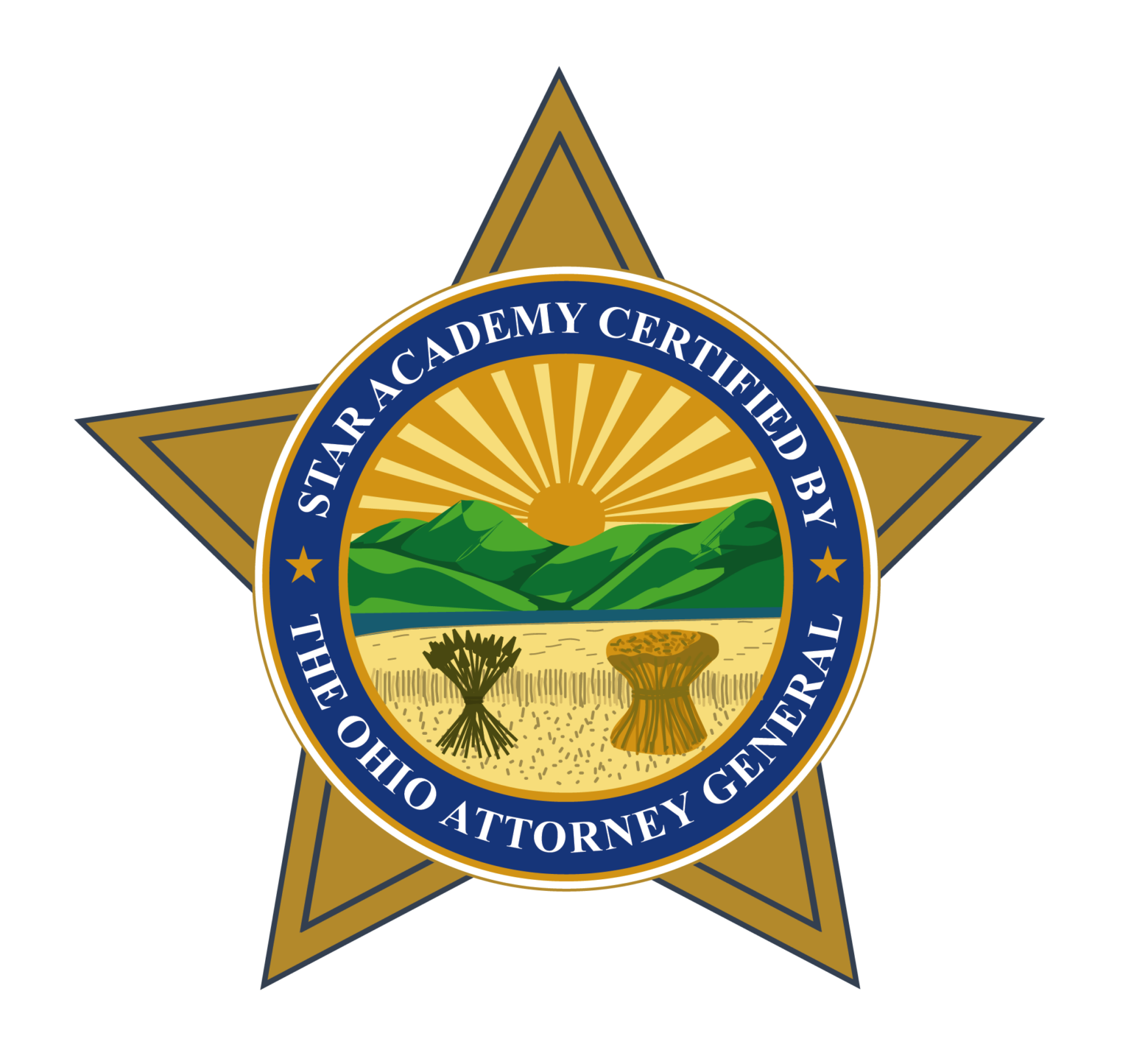 Basic Police Academy - Butler Tech