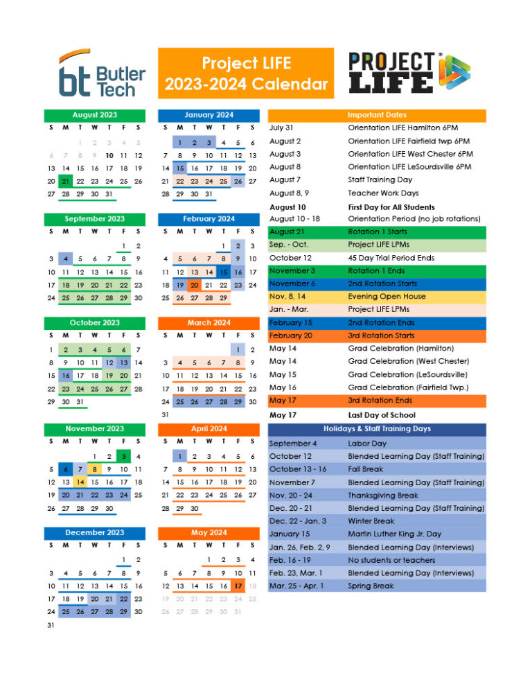 Project LIFE - Butler Tech